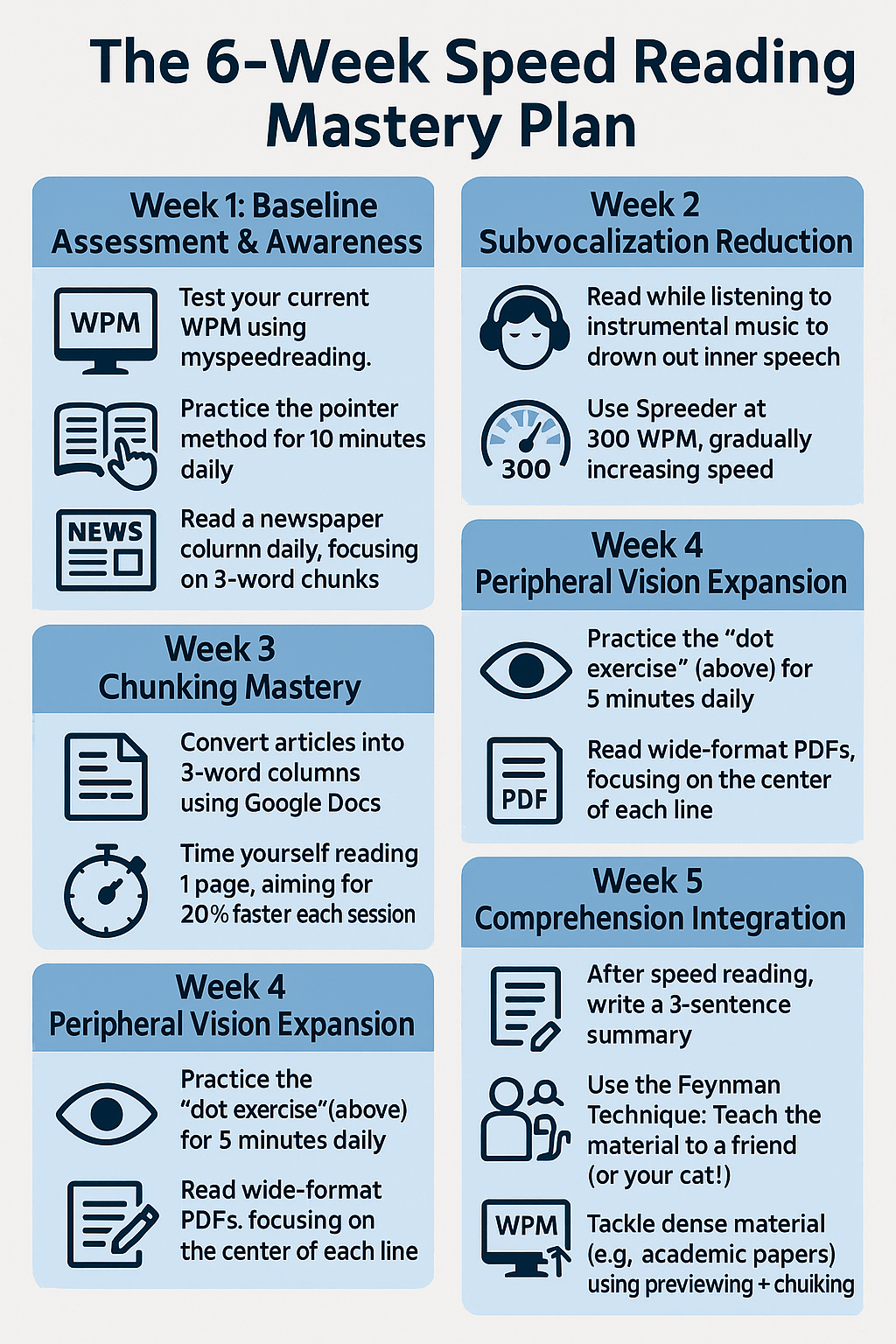 Speed Reading 101: A Beginner’s Guide On How To Speed Read - MyspeedReading